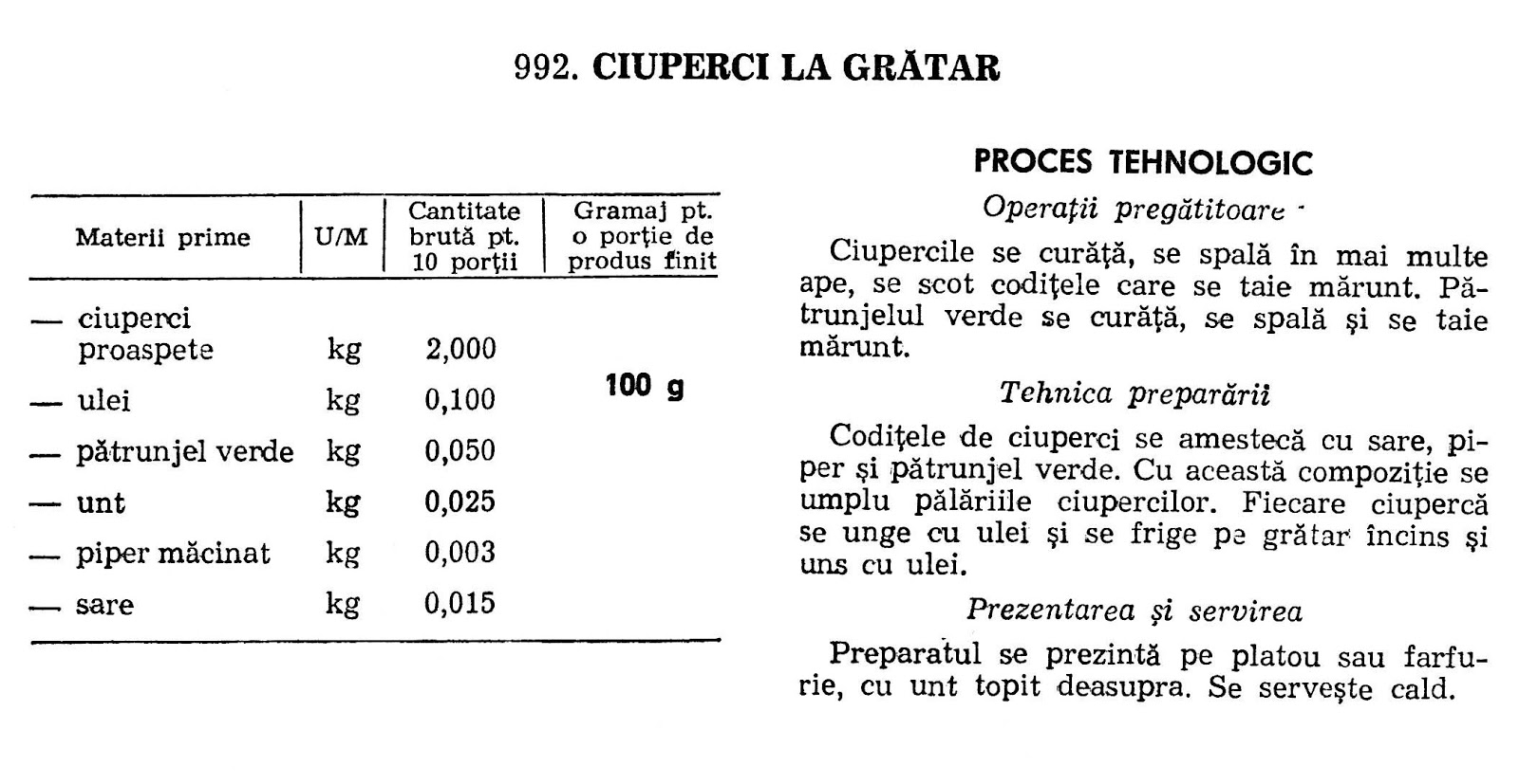 Retetare pentru restaurante: Ciuperci la grătar