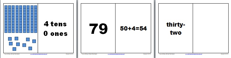 Bishop's Blackboard: An Elementary Education Blog: Base Ten Flashcards ...