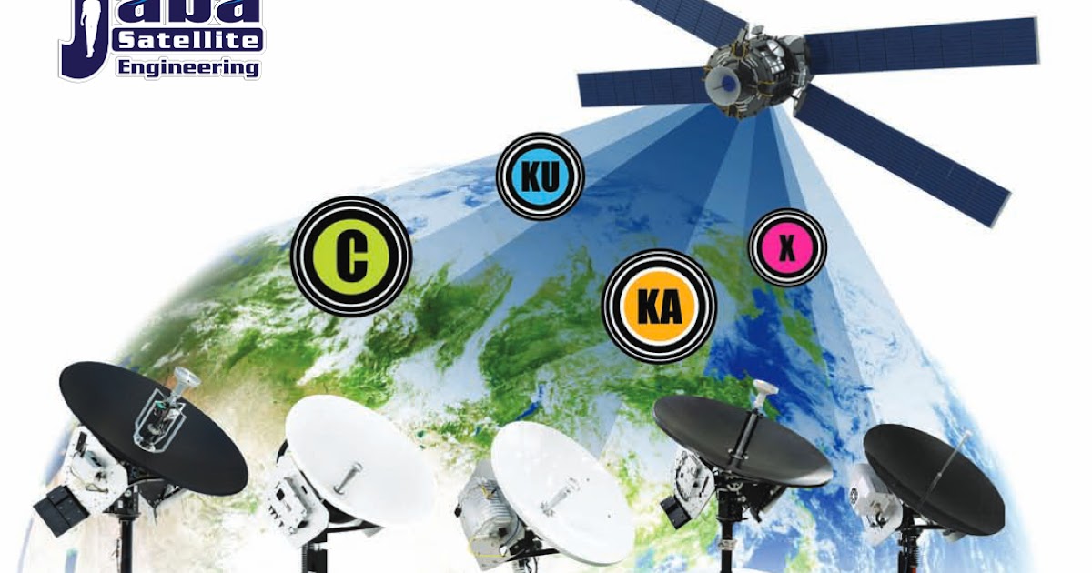 Enlace Satelital VSAT: Bandas Satelitales