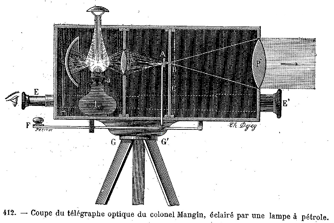Alma de herrero: Telegrafía óptica francesa en el siglo XIX