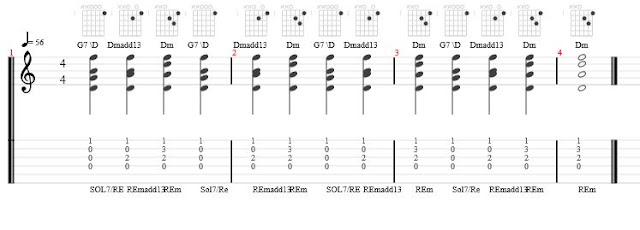 Guitarra y Sonido: 000058_000 Leccion de Guitarra: acorde REm / Re menor