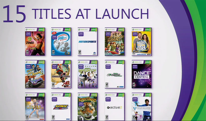 kinect ~ Consoles Mania