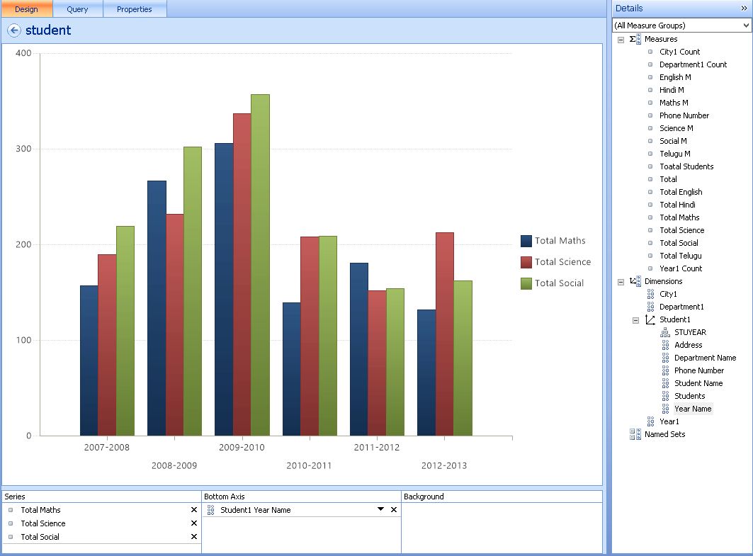 How to Create Filter and connect to Reports in SharePoint Dashboard ...