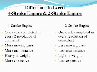 Difference between 2 stroke and 4 stroke engines - MechanicsTips