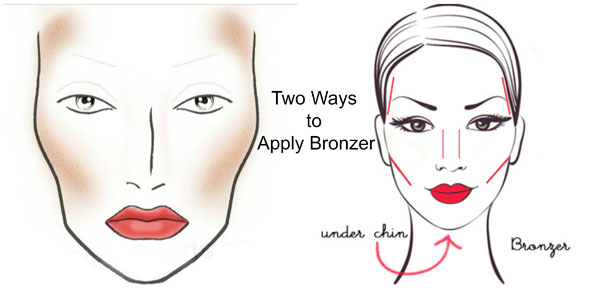 Beauty tips: Bridal Makeup Tips