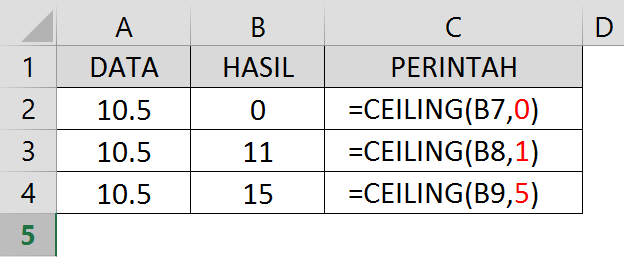 Fungsi CEILING pada Microsoft Office Excel 2013 - Mudahnya Office