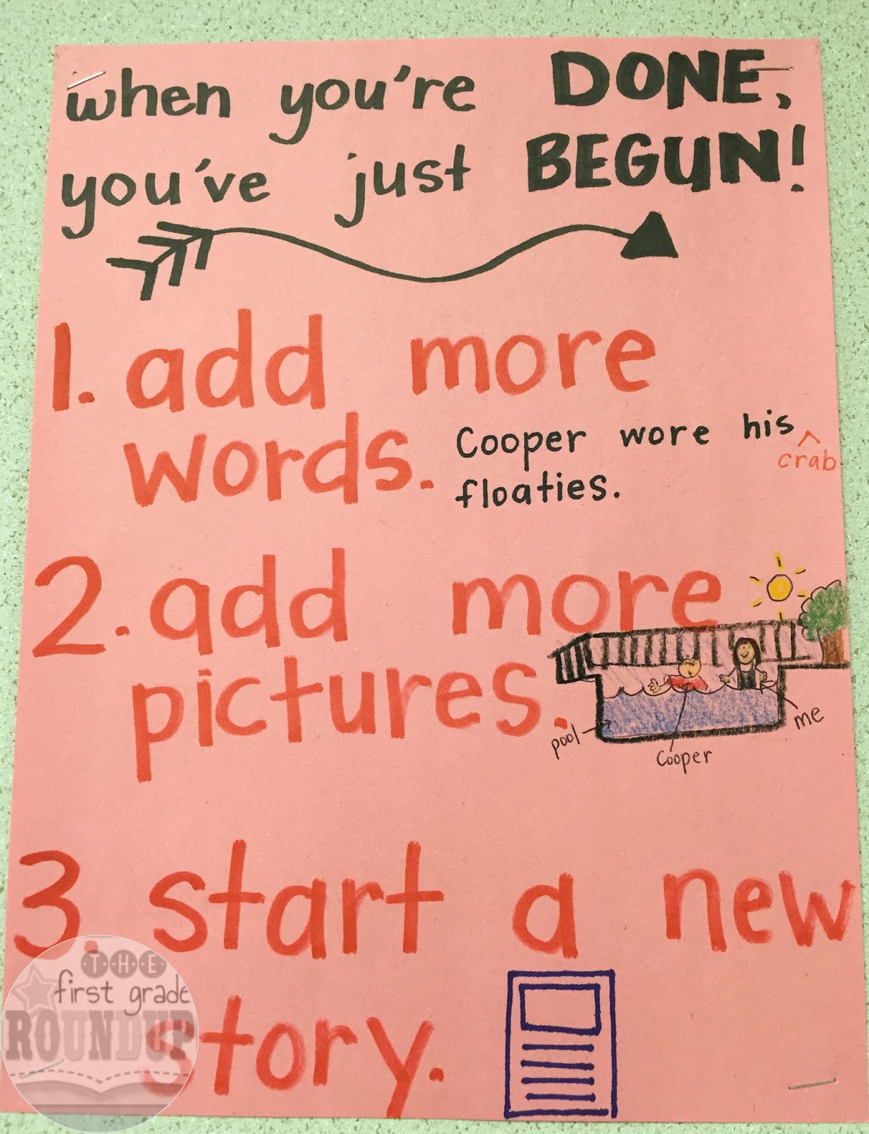 5 For Friday: Anchor Charts! - The First Grade Roundup