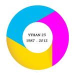 Ythan Cycle Club News: Ythan Quines and Loons page