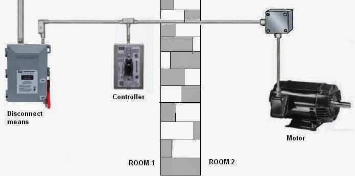 Electrical Rules and Calculations for Air-Conditioning Systems – Part ...