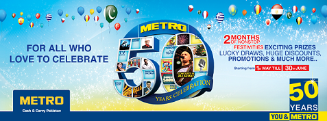 Fuel Prices, Poultry Rates, Agriculture, Gold, Currency Rates Metro ...