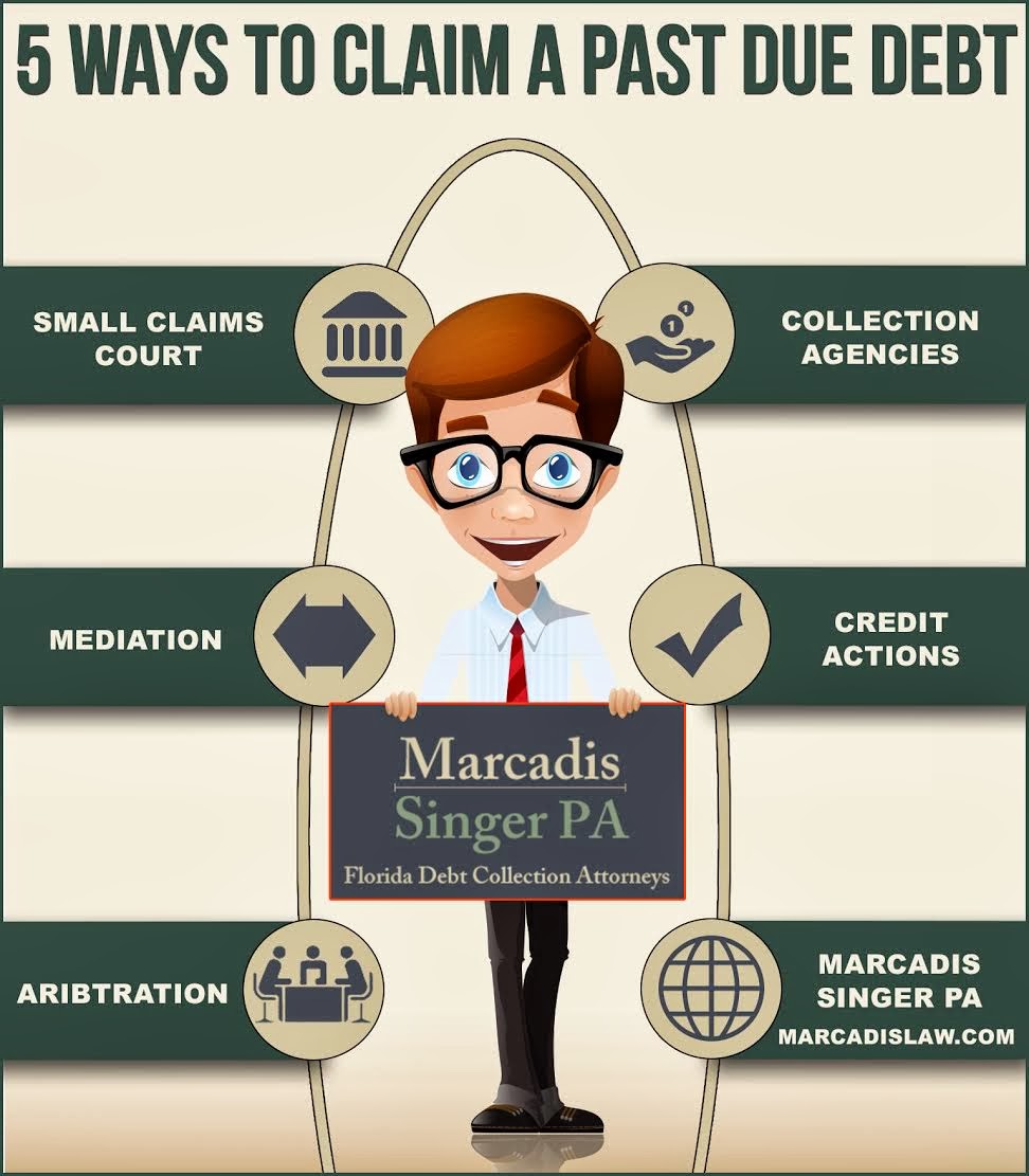 Florida Debt Collection Attorney: 5 Ways to Collect on Past Due Debt