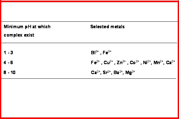 Chemistry Laboratory: Complexometric titrations (key words: EDTA ...