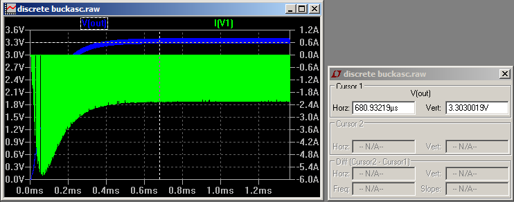 Hardware by design: VRM - Discrete 3.3V Buck Converter