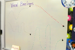 Mrs. King's Music Class: Bees and Bears