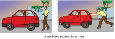 Chapter 11 Force and Pressure notes class 8th science – EduGrown School