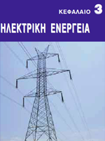 PHYSIC LESSONS: ΑΣΚΗΣΕΙΣ ΦΥΣΙΚΗΣ Γ ΓΥΜΝΑΣΙΟΥ ΗΛΕΚΤΡΙΚΗ ΕΝΕΡΓΕΙΑ