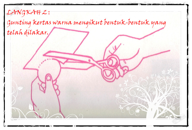 PENDIDIKAN SENI: GUNTINGAN DAN TAMPALAN