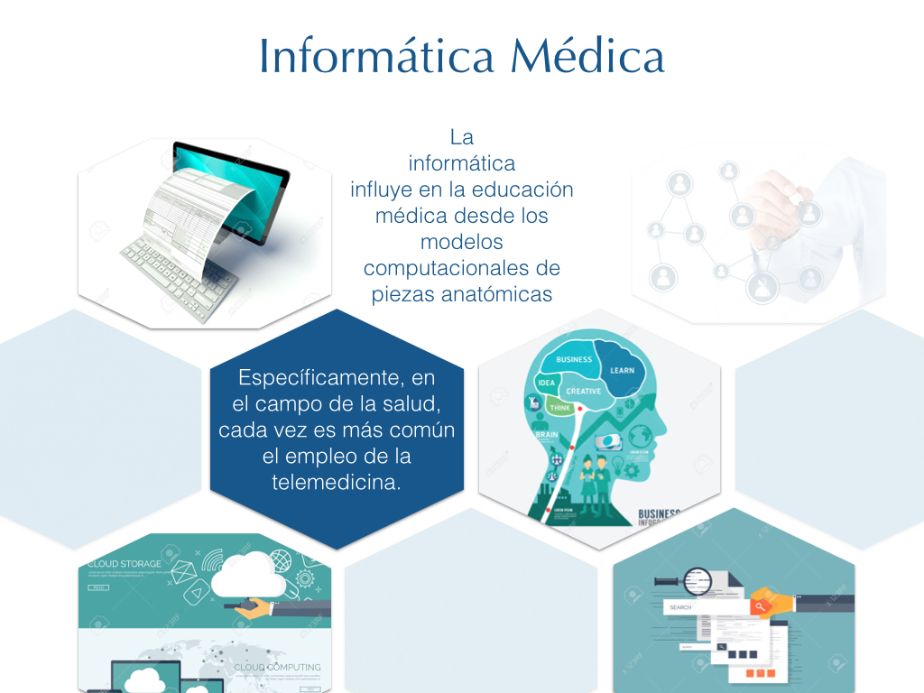 INFORMÁTICA MÉDICA: La Informática Médica
