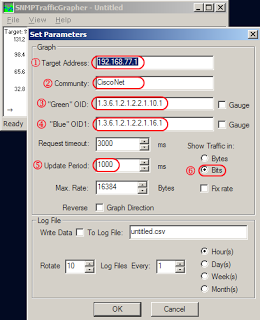 SNMP Traffic Grapher STG Software Download dan Cara Menggunakannya ...