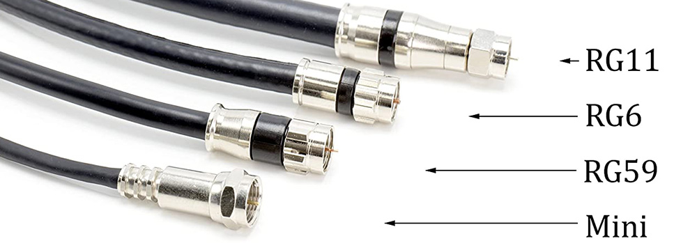 Differences between HD-TVI, HD-CVI and AHD — SecurityCamCenter.com