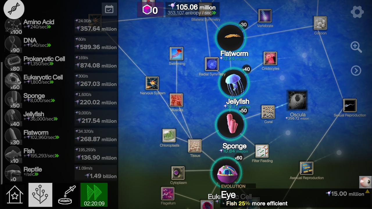 Mr. Beard Gaming: Cell to Singularity: Evolution Never Ends PC Game Review!