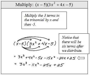 OpenAlgebra.com: Multiplying Polynomials