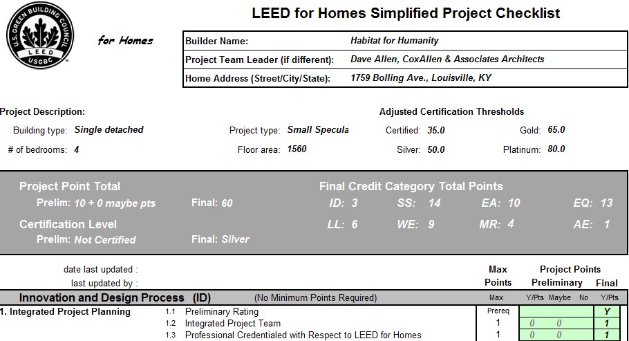 AIA-CKC sponsored LEED Habitat Home Blog: LEED Checklist Online