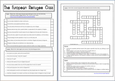 Around the World in English: The European Refugee Crisis (worksheet)