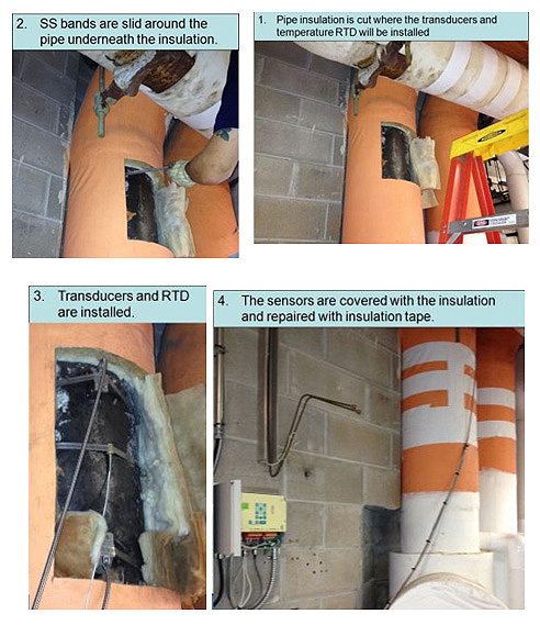 BTU Metering with Non-invasive, Clamp-on Ultrasonic Flow Meters ...