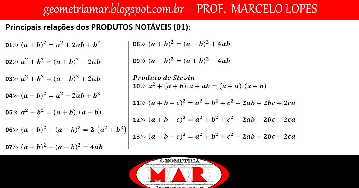 Geometriamar: Produtos Notáveis