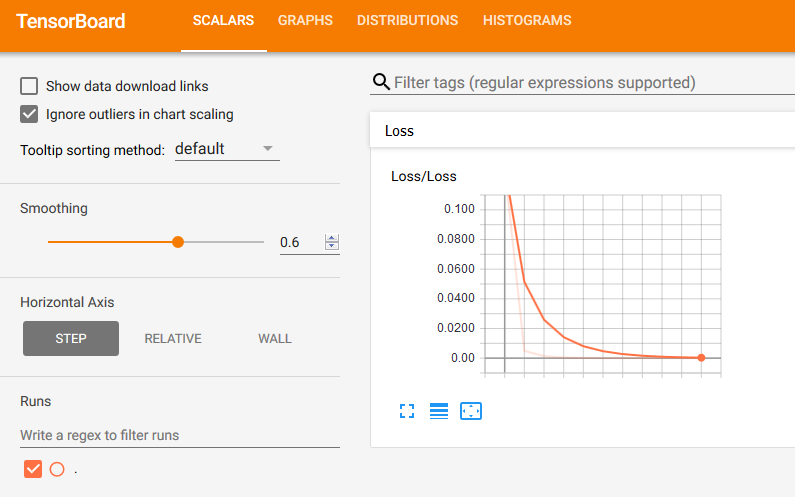 karatejb: [TensorFlow] Visualize learning by TensorBoard