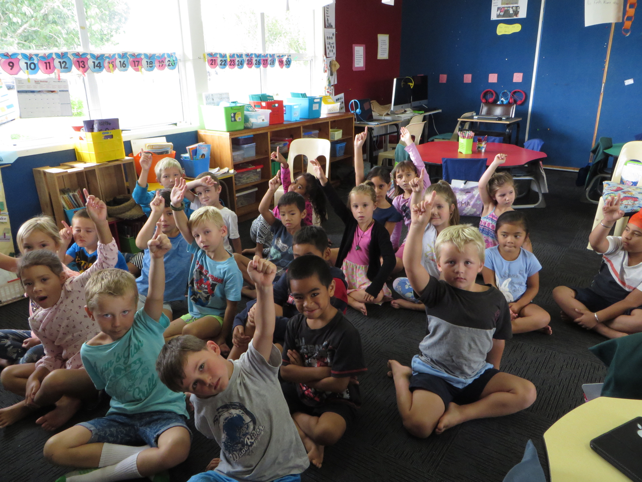 Room 3 Firth Primary School: Room 3.