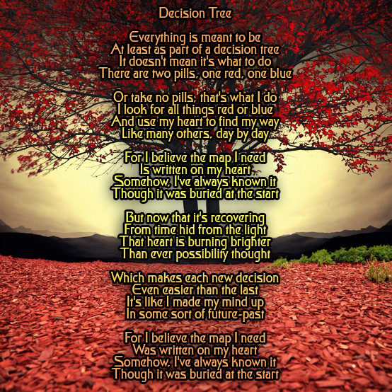 The Decision Tree ~ TSBBank