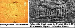 Inipiyontoenergética: Acerca de laberintos y profecías de los indios Hopi.