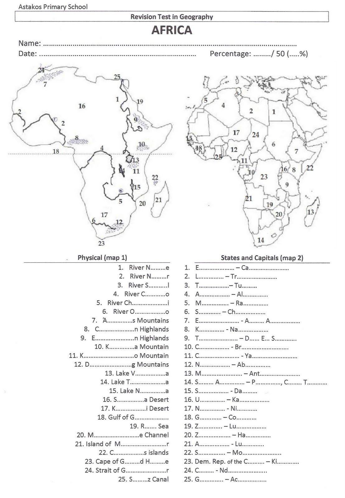 ASTAKOS STATE PRIMARY SCHOOL - SCUOLA PRIMARIA STATALE DI ASTAKOS ...
