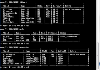 Taller de Bases de Datos: Base de datos - Biblioteca Digital