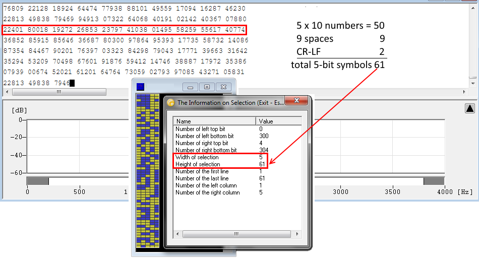 Baudot encoding with 1.5 stop bits | diario SWL I-56578 Antonio