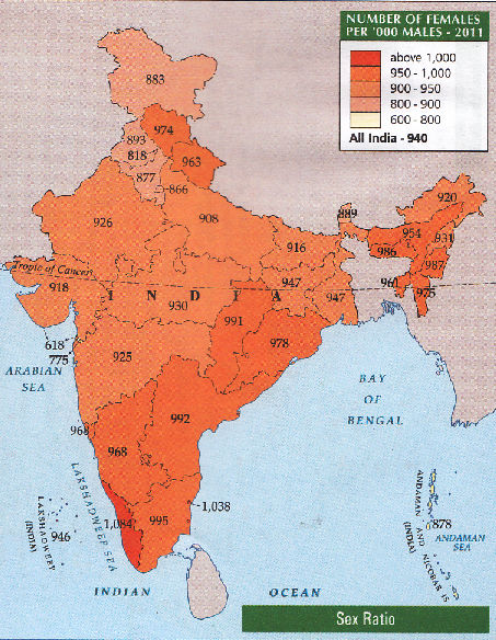 Sex Ratio in India