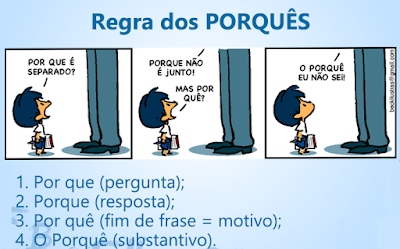 Regra dos PORQUÊS