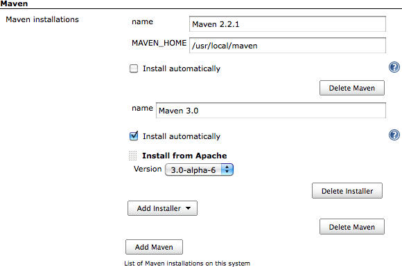 Solution Framework: A Step by Step Continuous Integration Configuration