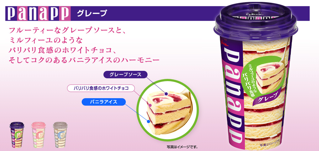 Food Science Japan: Glico Panapp Grape