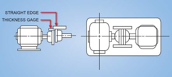Pump Shaft Alignment Procedure