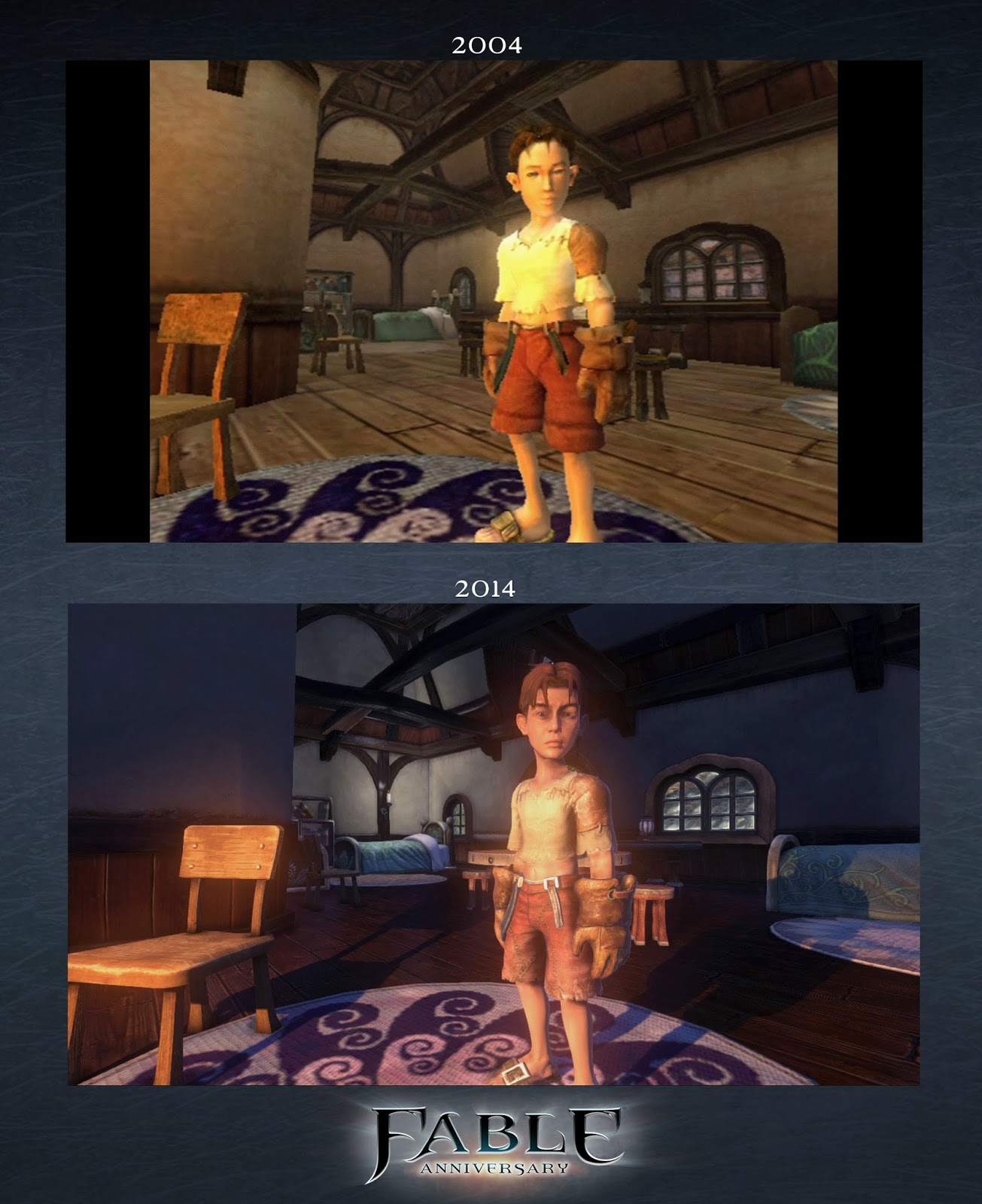 Microsoft e Lionhead Studios finalmente revelam data de lançamento de ...