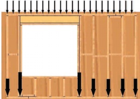 Tabiques de Madera: La Madera en La Obra de Construccion