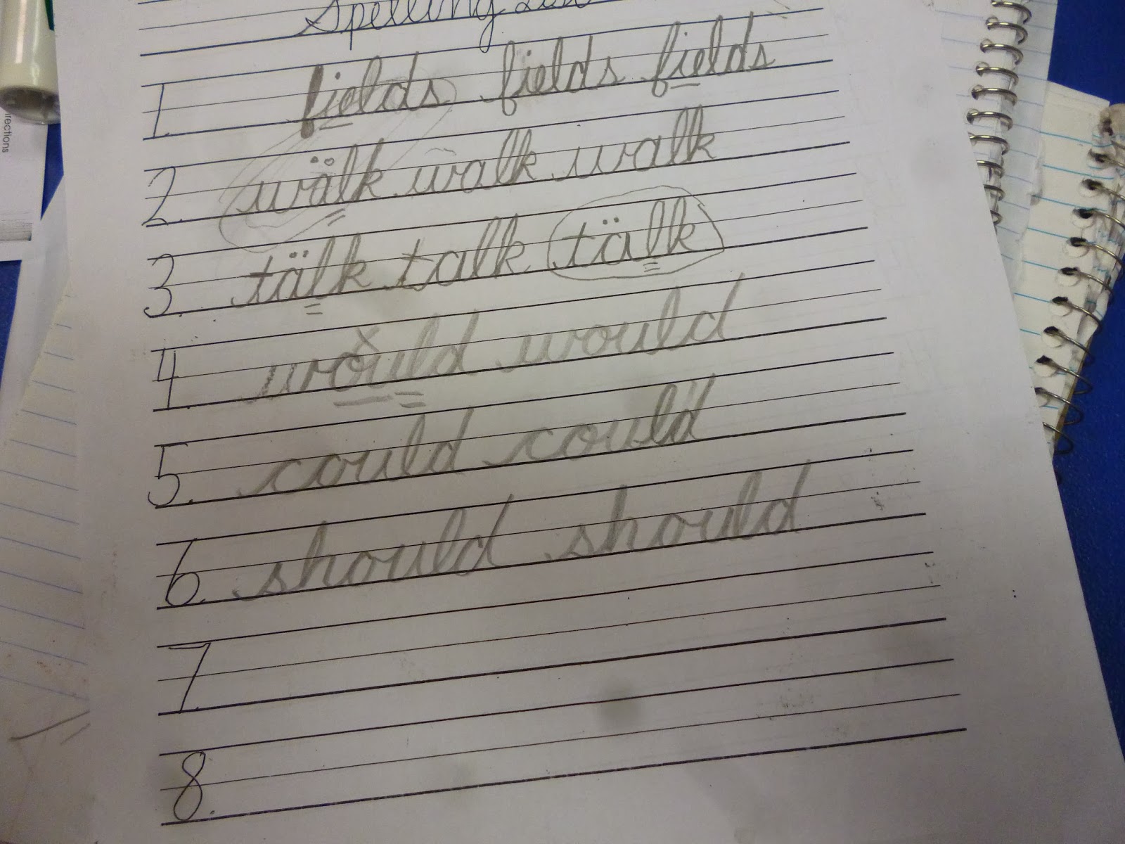 A Flower in the Weeds: Save the Cursive! And other thoughts and tips on ...