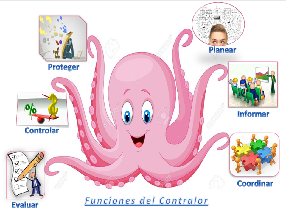 Contraloría: El Contralor