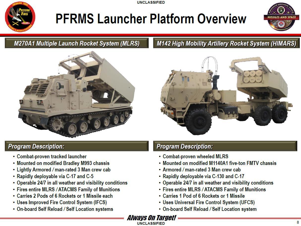 UK Armed Forces Commentary: The Royal Artillery tries again