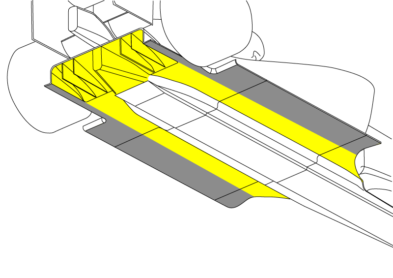F1 Online Now: Difusor Soprado de Desaceleração da Fórmula 1