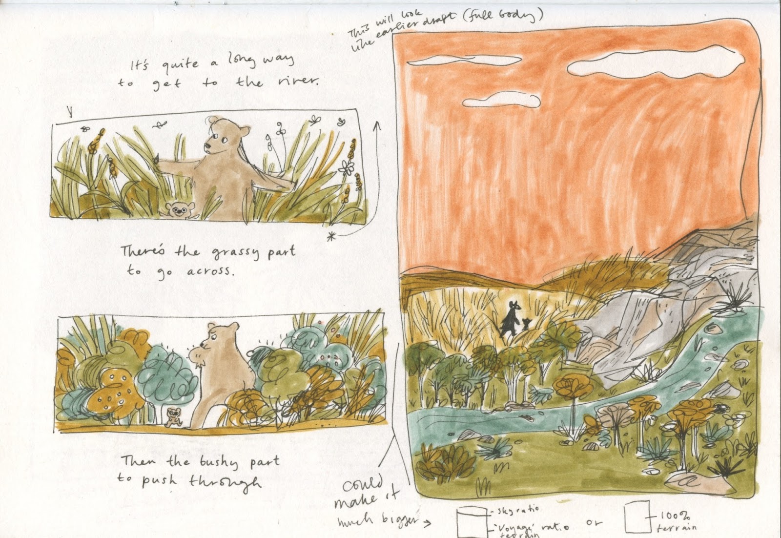 Picture Book Party: The making of A Brave Bear