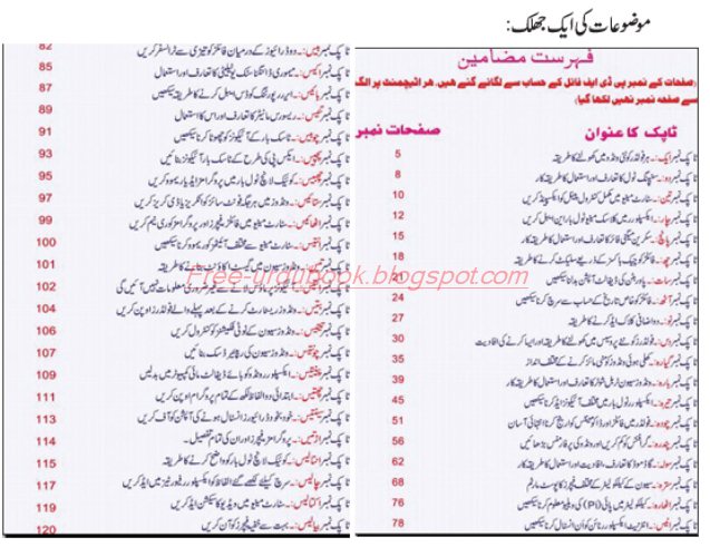 window 7 Tutorials and Tips urdu book | Free Urdu Books Downloading ...